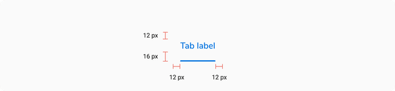 Structure of Regular Tab